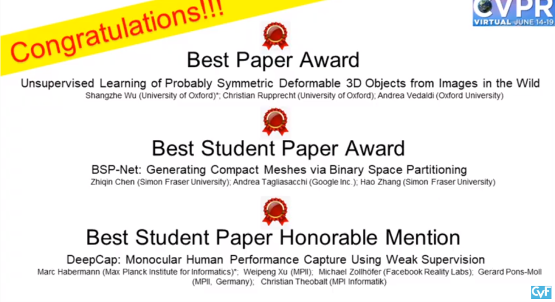 CVPR 2020华人一作包揽最佳论文、最佳学生论文，中国作者占39%，清华高居第一 - 智源社区