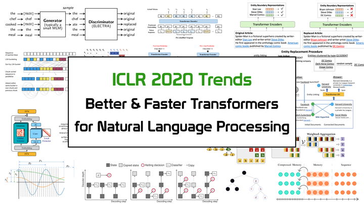 ICLR 2020趋势分析：NLP中更好&更快的Transformer - 智源社区